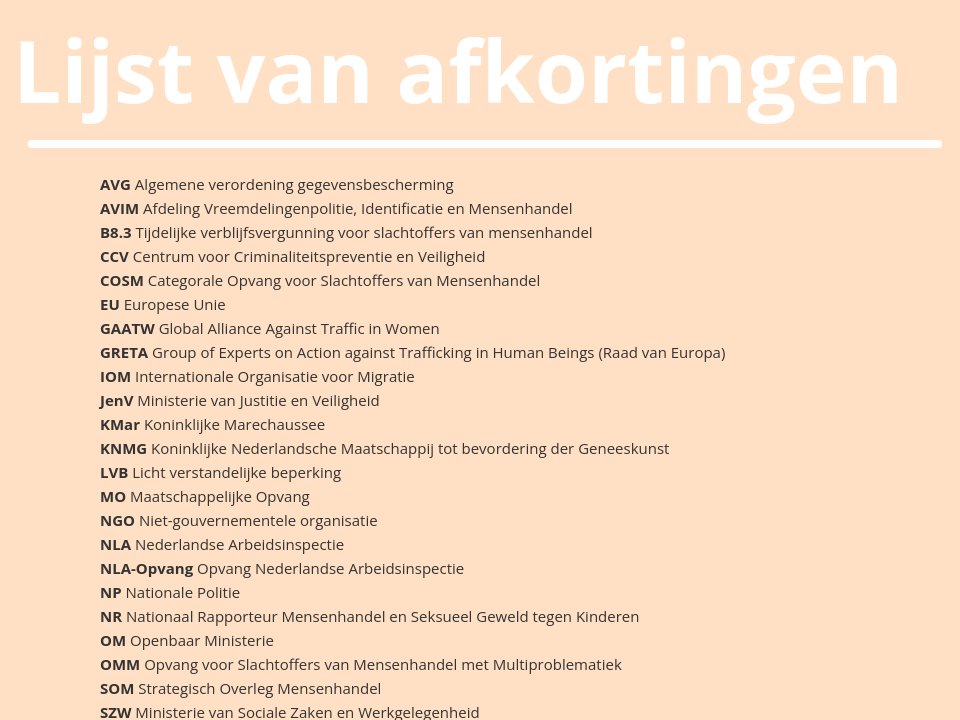 Financiers & Lijst van afkortingen (copy) - Het beeld van 2023